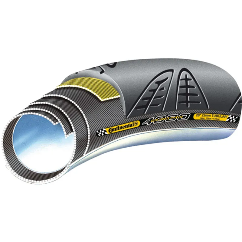 Continental GP4000 Tubular 700x22mm Black